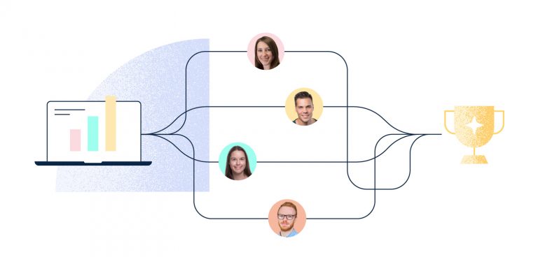 What is an LMS? (Learning Management System)