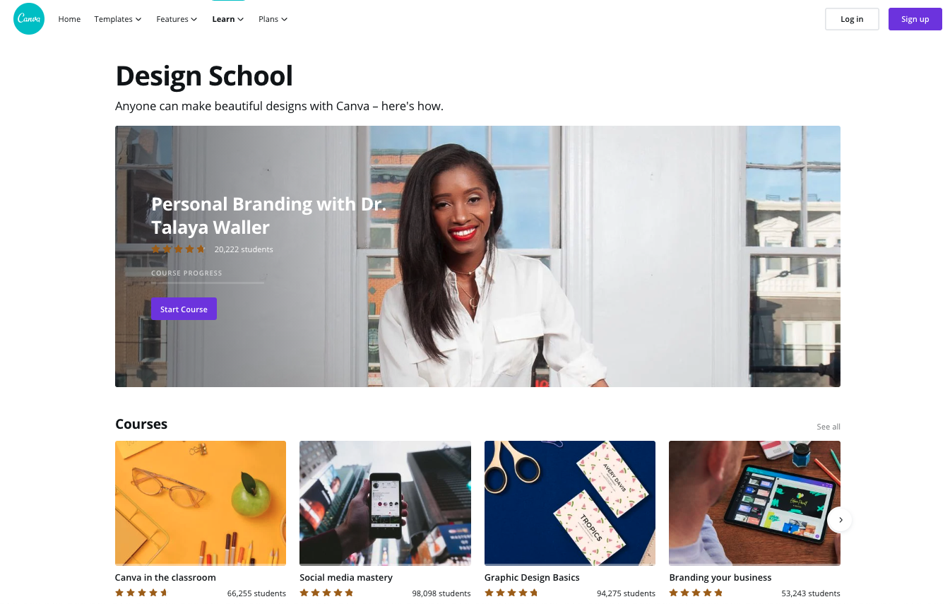 The Ultimate eLearning Resources Guide (2024 Update)