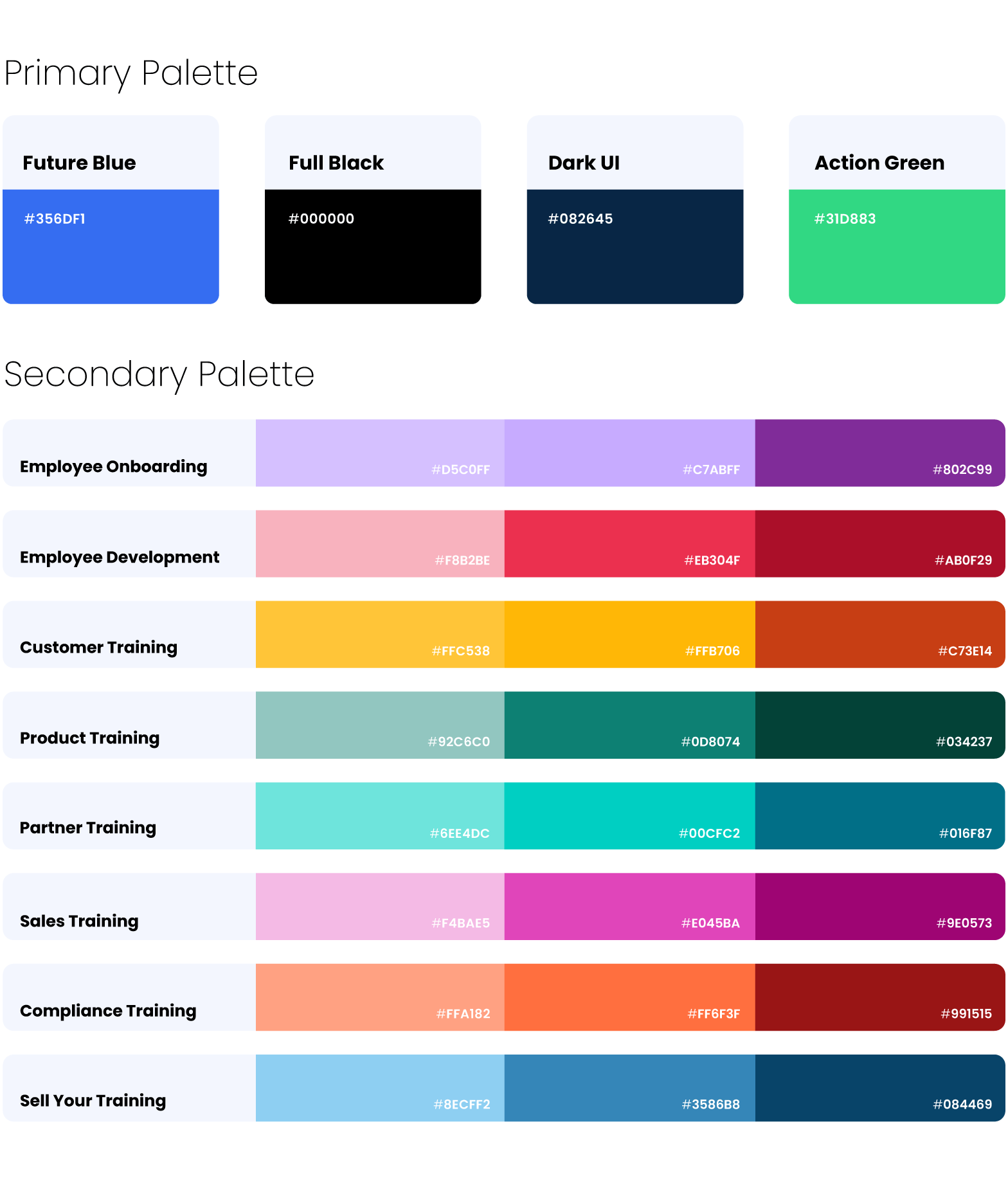 Introducing a Brand New LearnUpon - LearnUpon