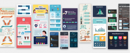 How to Create Engaging Images for your eLearning Courses